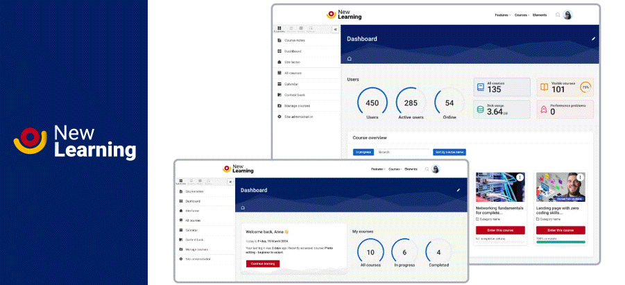 Best Moodle themes for elearning 2025 :Free+premium themes